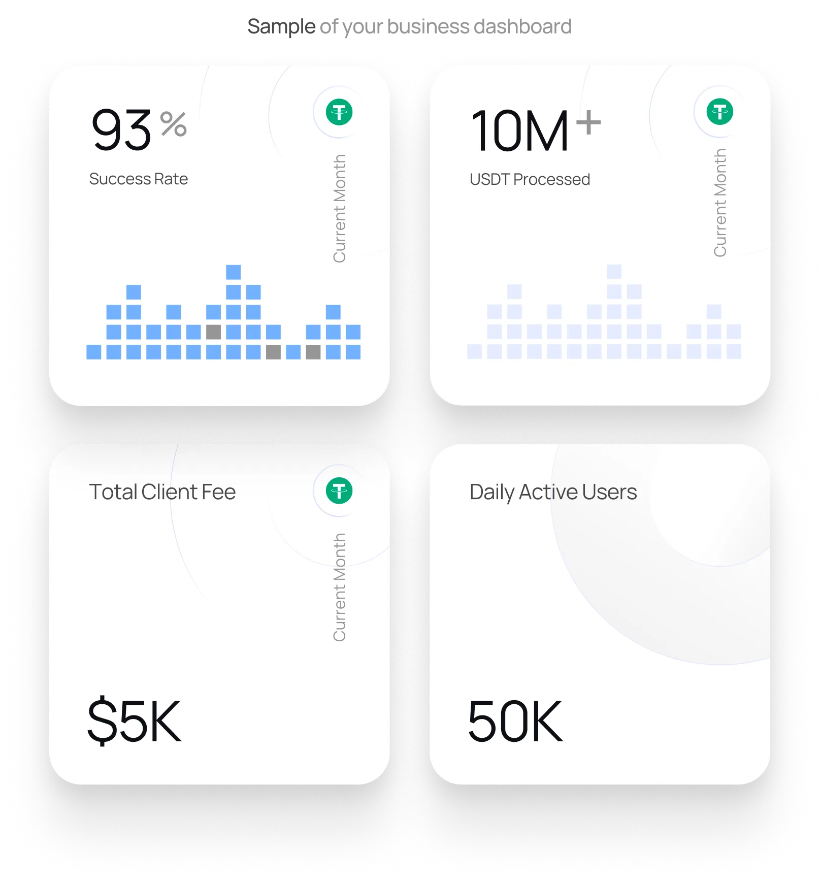 Onramp.Money | Bring your business On-Chain